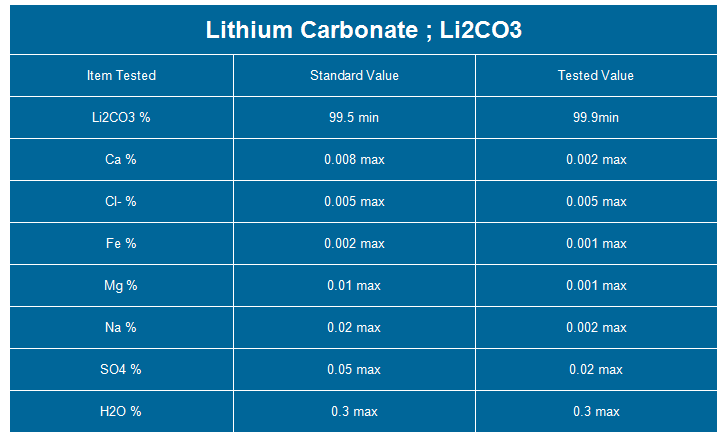 Lithium Carbonate,Lithium Carbonate